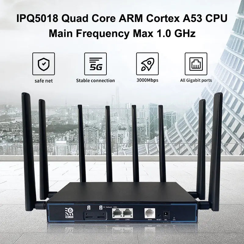 IPQ5018 AX3000 5G Industrial Router – ZBTWIFI